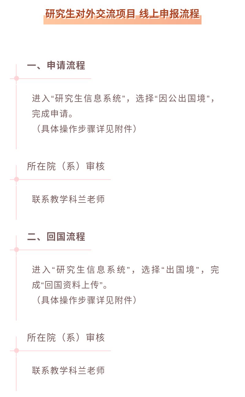 【对外交流】2021年对外交流操作指南（本科生&研究生）